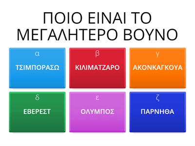 Γεωγραφια - Εκπαιδευτικές δραστηριότητες