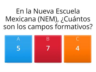 Campos formativos de la nem - Recursos didácticos