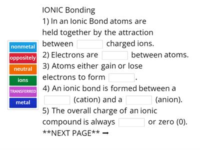 Ionic and covalent bonds - Teaching resources
