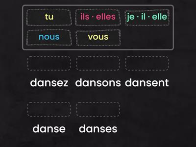 Le verbe avoir - Recursos didácticos