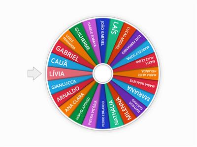 Roleta de temas - Recursos de ensino