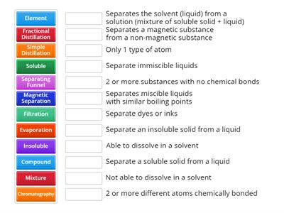 Separating mixtures - Teaching resources