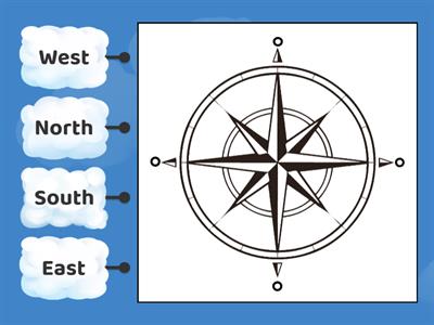 Compass - Teaching resources