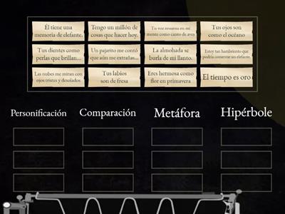 Metáfora comparación e hipérbole - Recursos didácticos