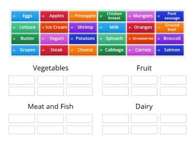 Supermarket - Teaching resources