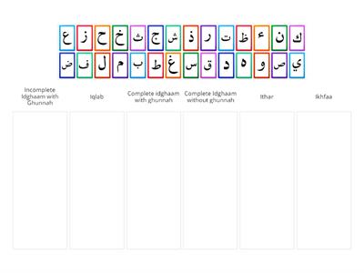 Tanween - Teaching resources