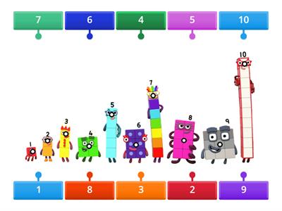 Numberblocks - Teaching resources