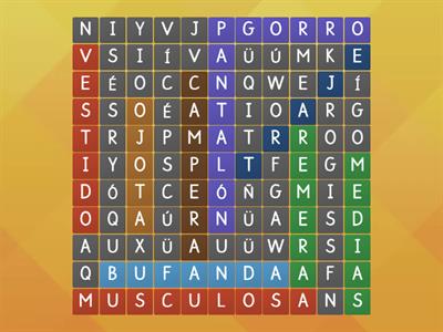 Ropa - Teaching resources