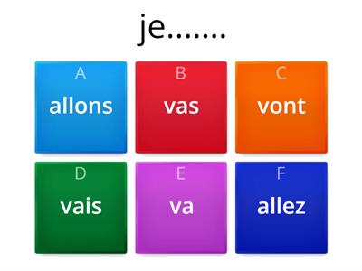 Verbe aller et venir - Risorse didattiche