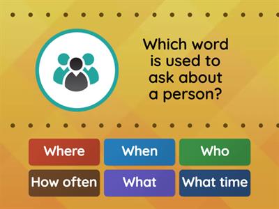 Wh question - Recursos didácticos