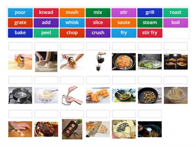 Verbs Cooking - Teaching resources