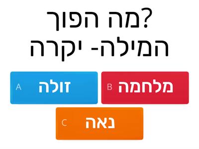 Resource - Teaching resources