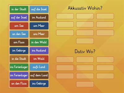 Wo wohin woher - Unterrichtsmaterialien