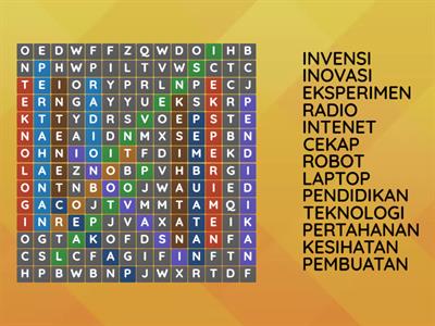 Tingkatan 1 Invensi dan inovasi rbt - Sumber pengajaran