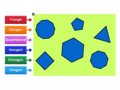 Polygons - Teaching resources