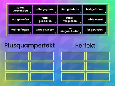 Plusquamperfekt - Unterrichtsmaterialien