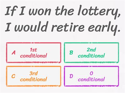 Conditionals - Teaching resources