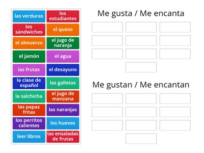 Gustar interesar encantar aburrir - Teaching resources