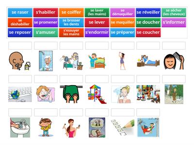 Les verbes pronominaux - Teaching resources