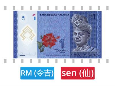 Money rm and sen - Sumber pengajaran