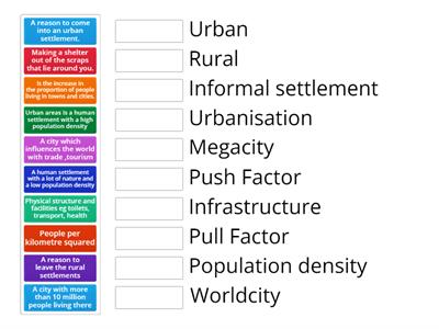 Urbanisation - Teaching resources