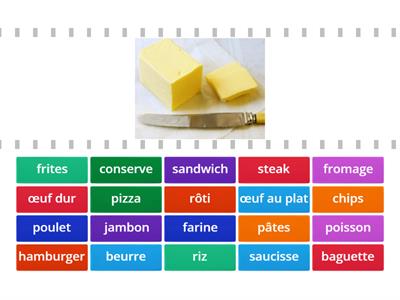 Les aliments francais - Ressources pédagogiques