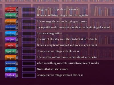 Literary devices - Teaching resources