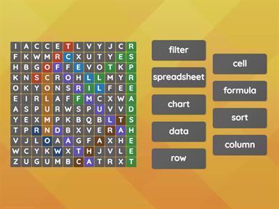 Spreadsheet - Teaching resources
