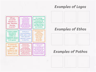 Ethos pathos and logos - Teaching resources