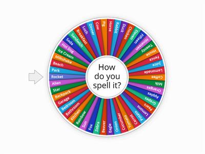How do you spell it - Recursos de ensino