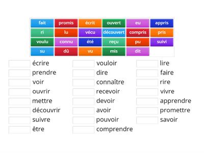 Participes passé irréguliers - Teaching resources