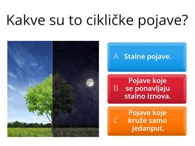 Priroda 6 razred ciklusi u prirodi - Nastavne aktivnosti