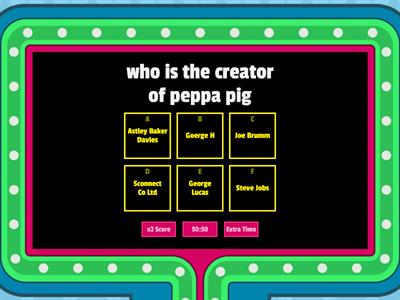 Peppa pig - Teaching resources