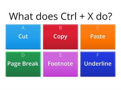 Keyboard shortcuts - Teaching resources