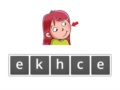 I wonder 2 unit 1 body parts - Materiały dydaktyczne