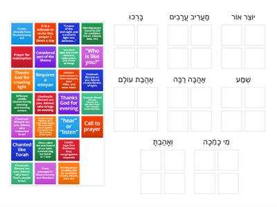 Shema prayer - Teaching resources
