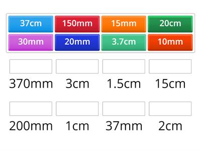 Converting cm mm - Teaching resources