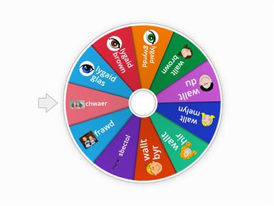 Oes gen ti - Teaching resources