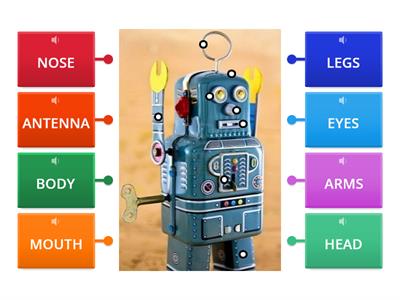 Robot - Teaching resources