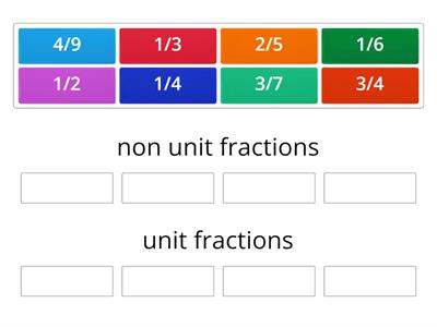 Fractions Unit and non unit - Teaching resources