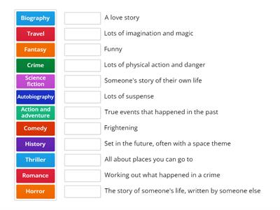 Movie genres - Teaching resources