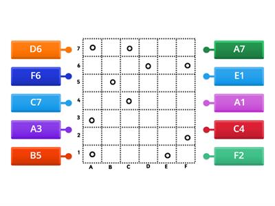 Grid references - Teaching resources