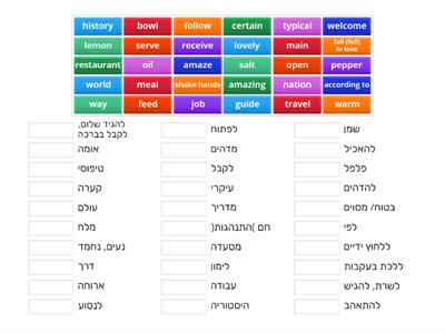 Teamwork - Teaching resources
