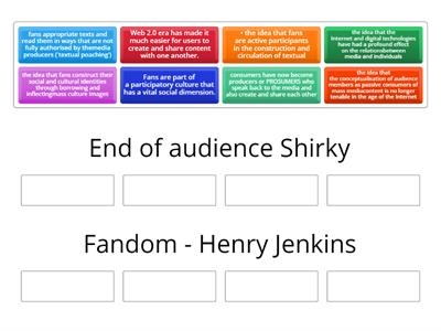 Audience - Teaching resources