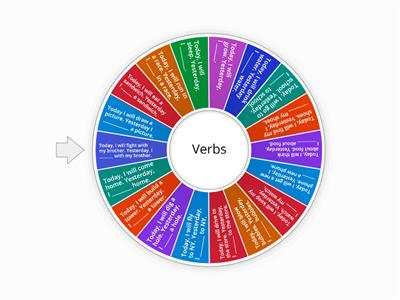 Irregular verbs Wordwall - Teaching resources