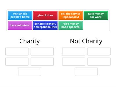 Charity - Teaching resources