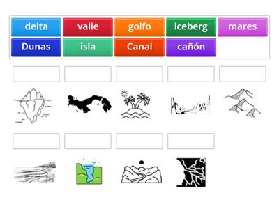 Accidentes geográficos - Recursos didácticos