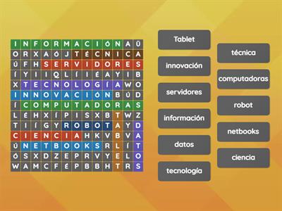 Tecnología - Recursos didácticos