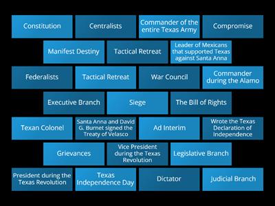 Texas revolution people - Teaching resources