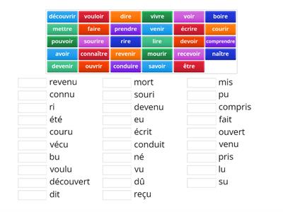 Participes passés irréguliers - Ressources pédagogiques